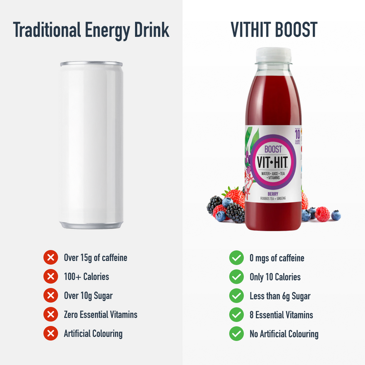 VITHIT Starter Pack | Low-Sugar, Vitamin-Packed Drinks & Sachets ...
